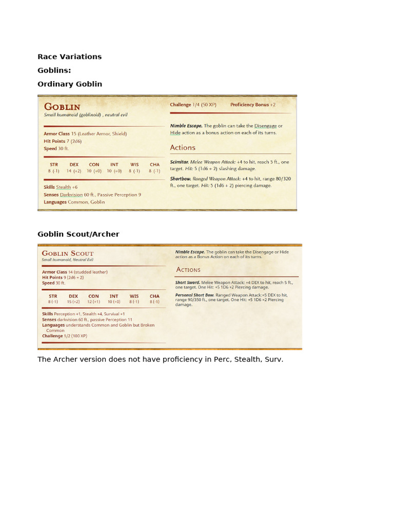 Race Variations Goblinoid | PDF