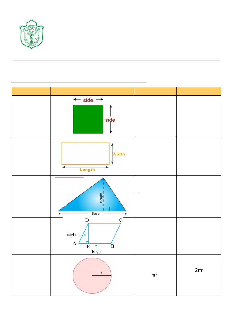 Mensuration Study Material | PDF | Area | Volume