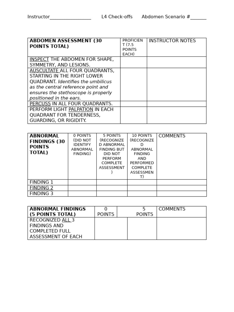 Abdomen Assessment Rubric | PDF