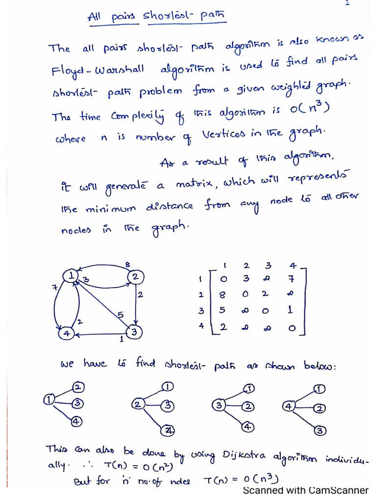 All Pairs Shortest Path | PDF
