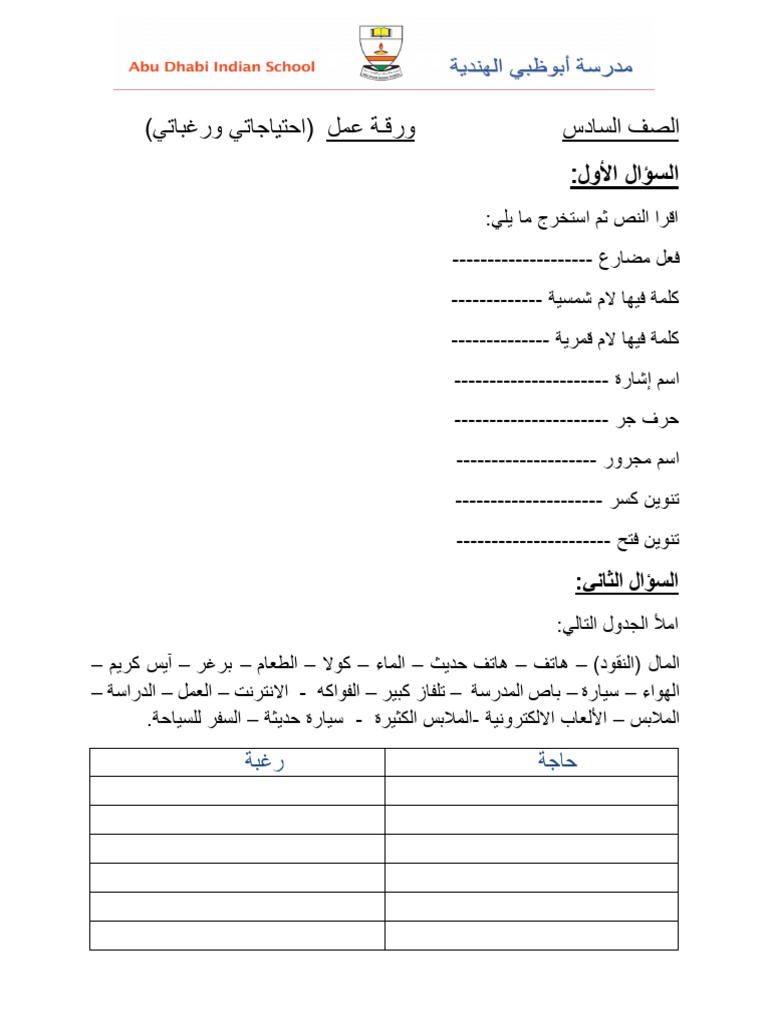 Worksheet Grade 6 - Lesson 1 Revesion | PDF