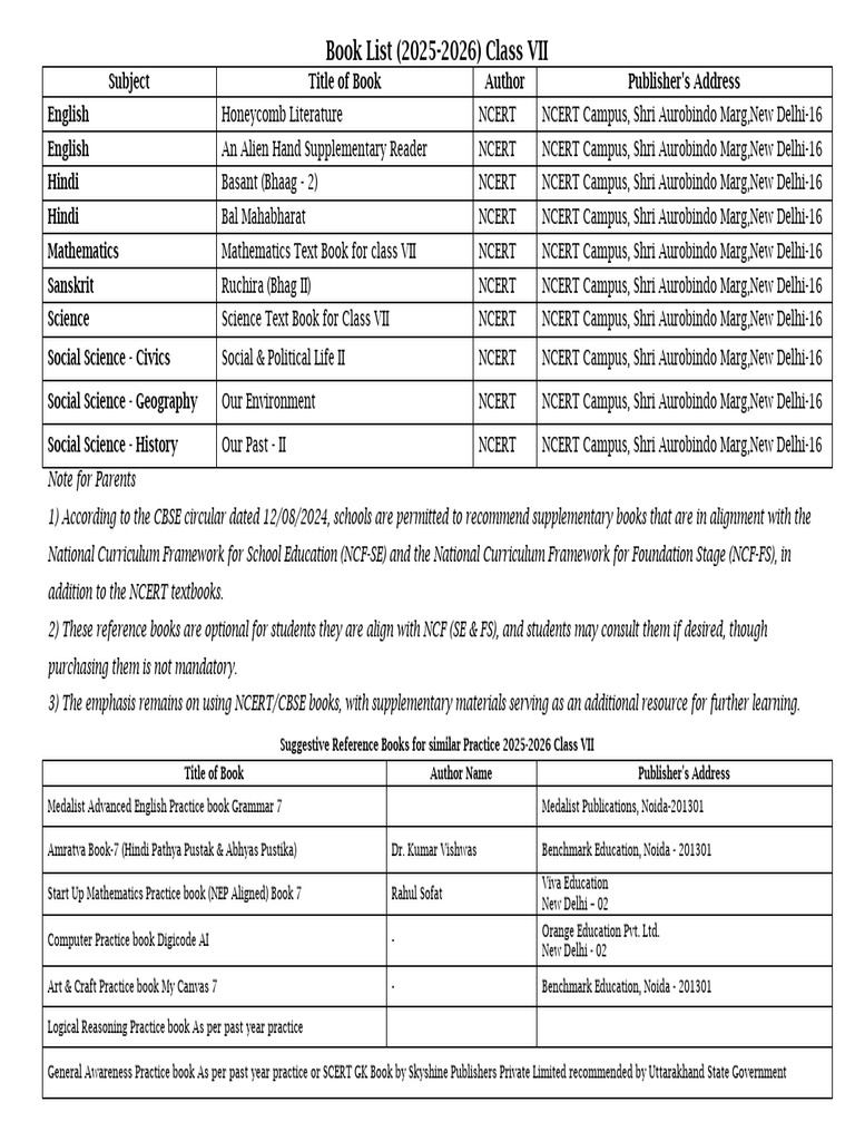 Class VII Booklist and Notebook List 20252026 | PDF | Teaching