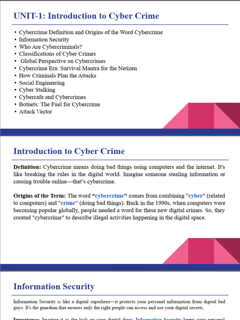 Cyber Unit 1 | PDF