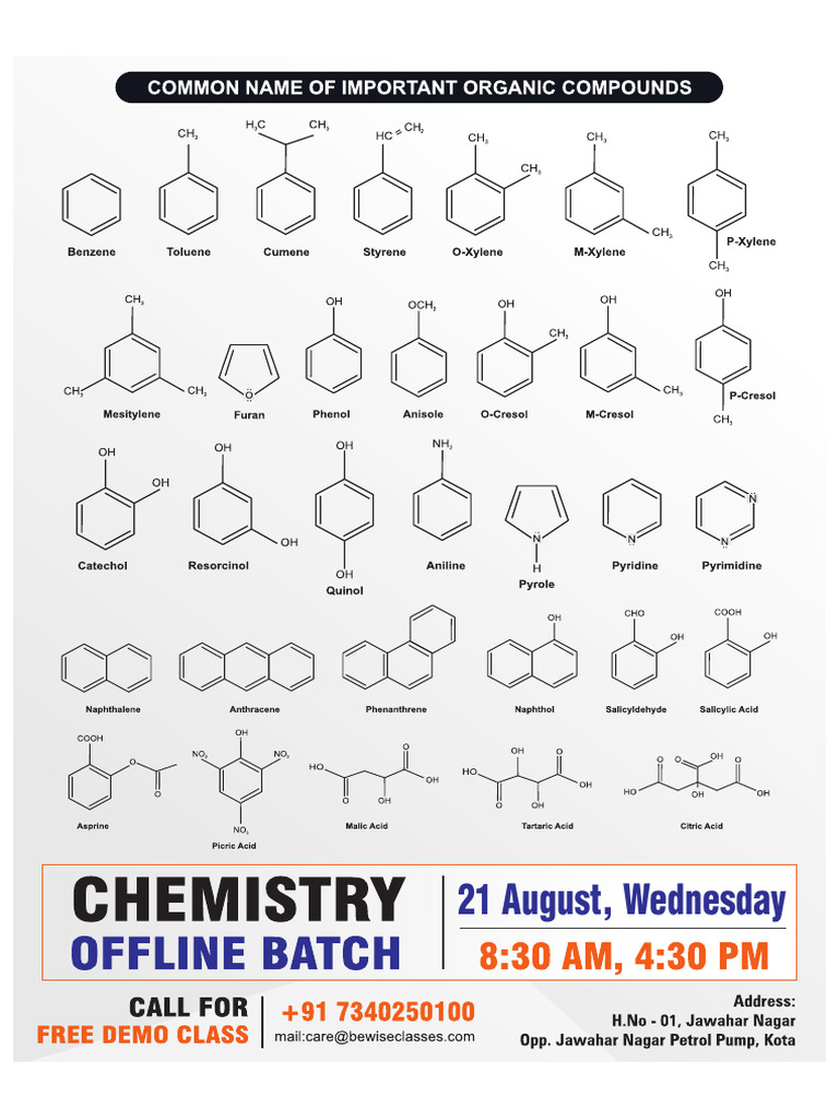 Common Name of Organic Compounds - BeWise Classes | PDF