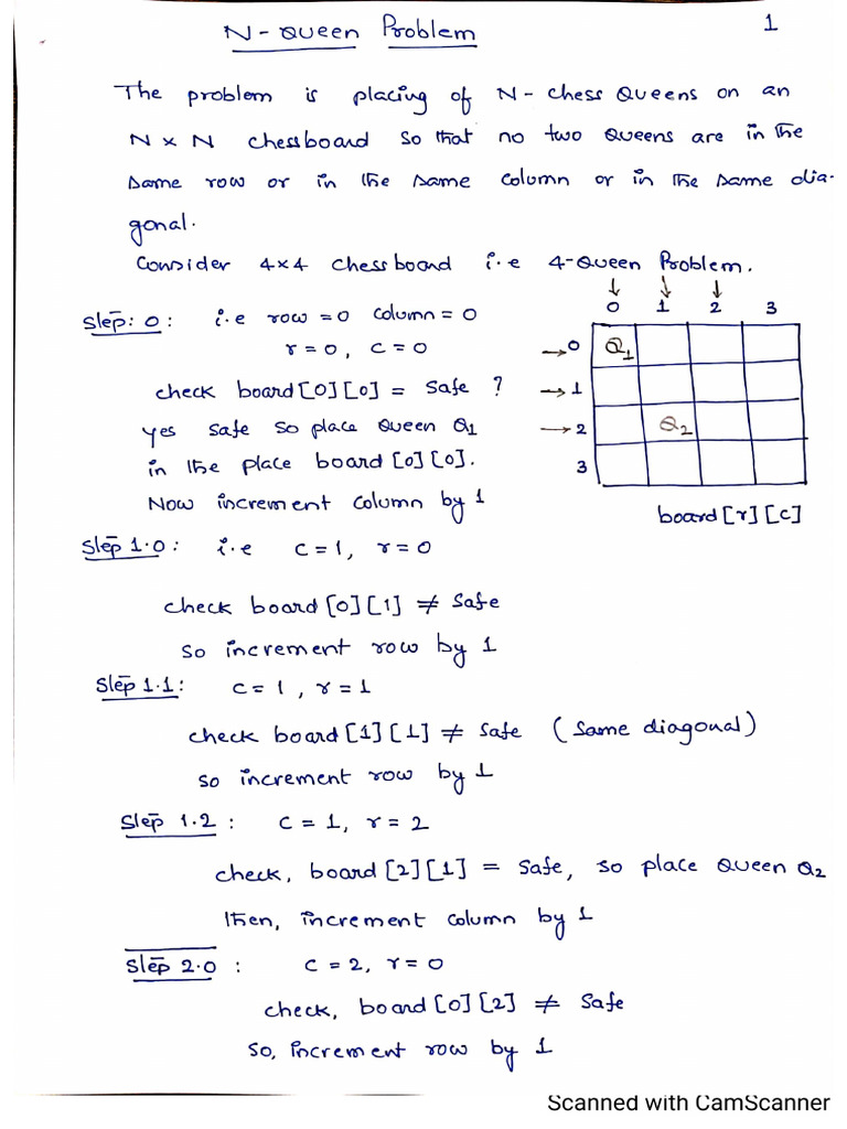 8 Queen Problem | PDF