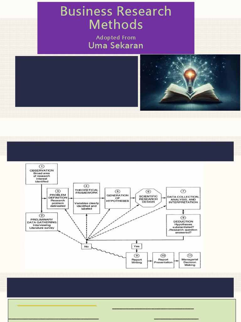 Ch. 5 Theoretical Framework & Hypothesis Development | PDF | Hypothesis | Statistics