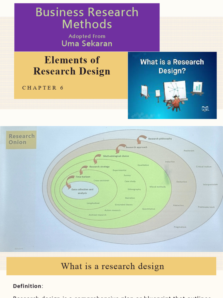 Key Elements of Research Design | PDF | Survey Methodology | Methodology
