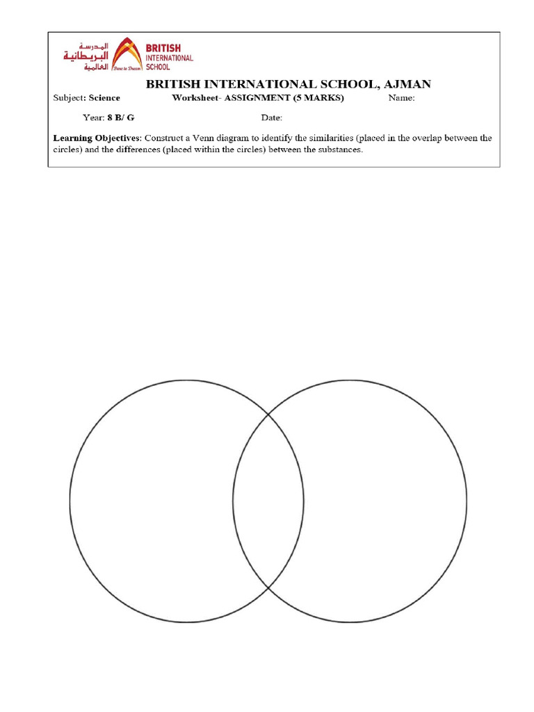 GR 8 Science - Assignment Venn Diagram | PDF