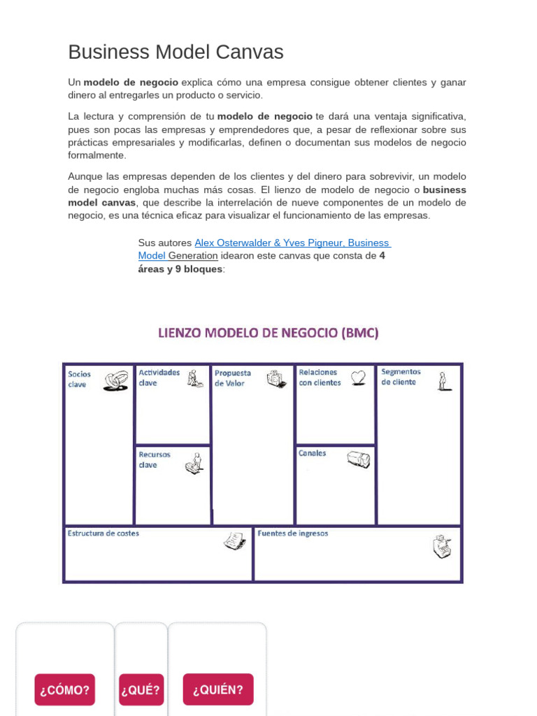 Diapositivas Modelo Canval | PDF | Ciencias económicas | Marketing