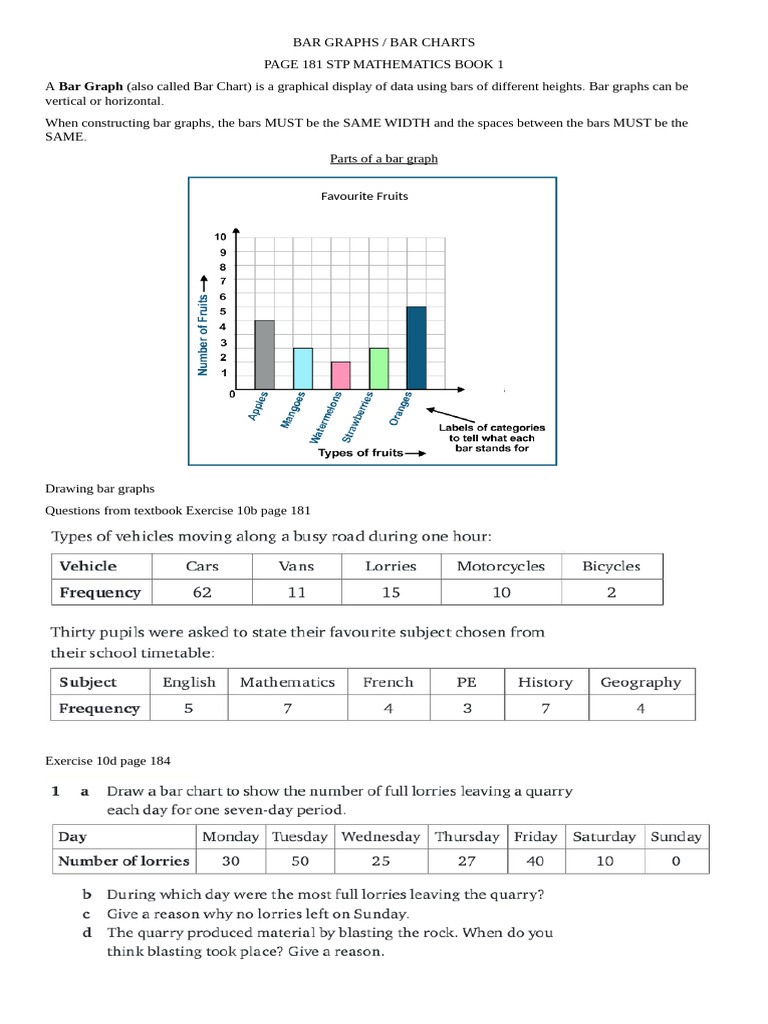 Bar Graphs: Construction and Exercises | PDF