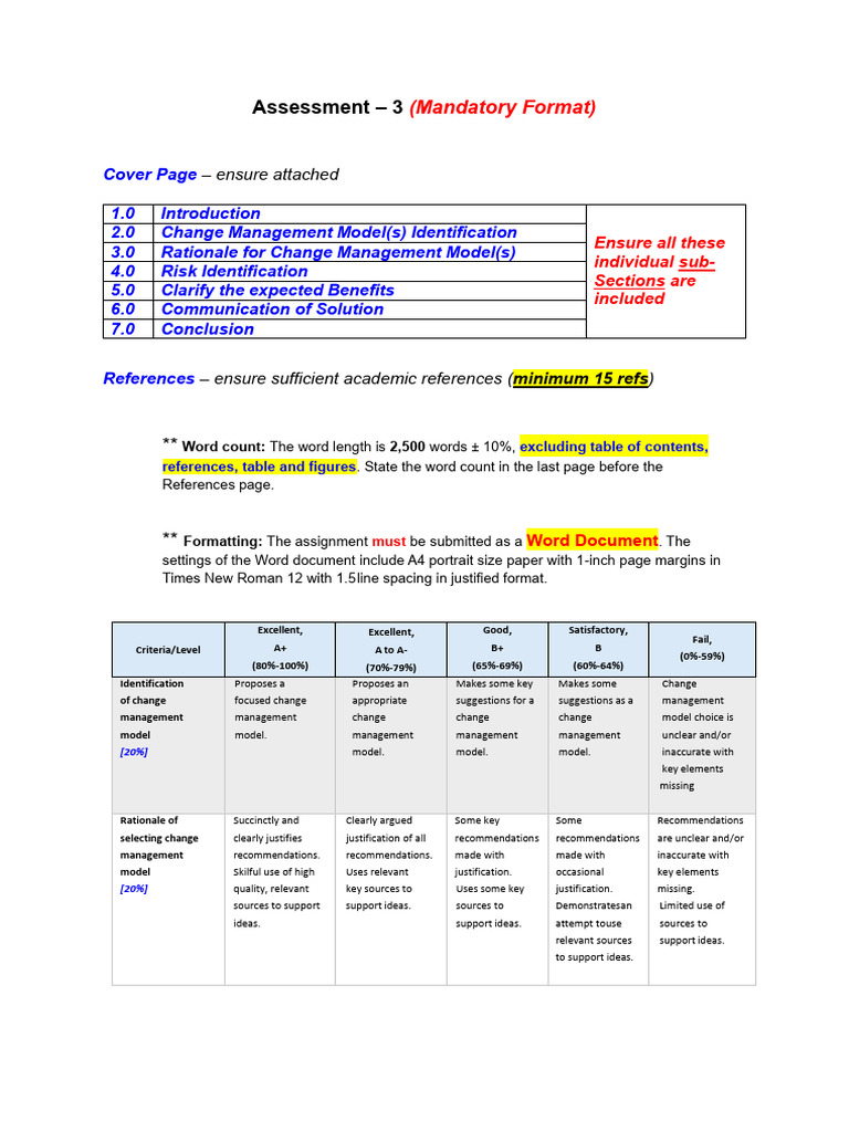 Assessment-3 - Mandatory Format - Rev 01 | PDF