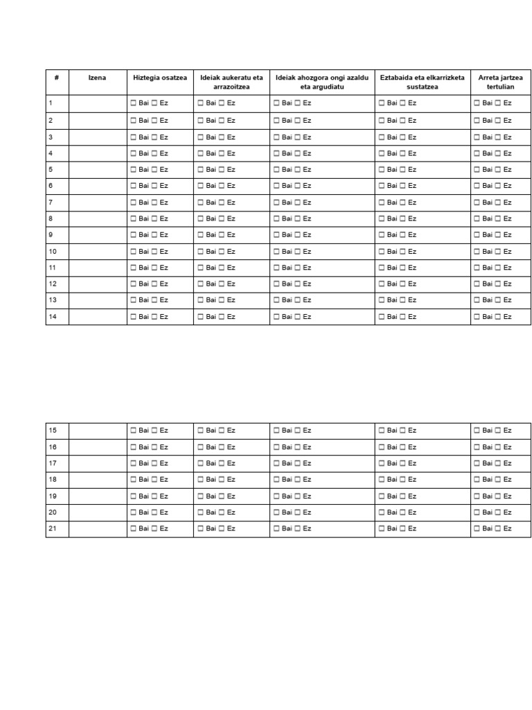 AHOZKOTASUNA EBALUAZIO TAULA | PDF