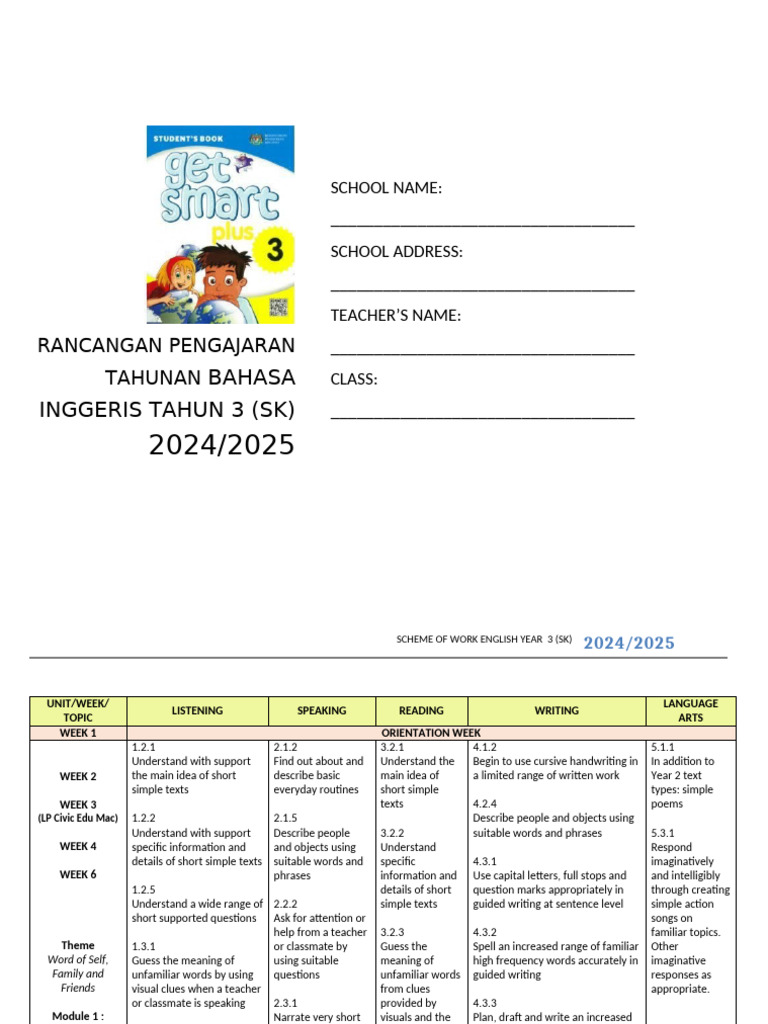 RPT ENGLISH YEAR 3 (SK) 2024-2025 by RozayusAcademy | PDF | English ...