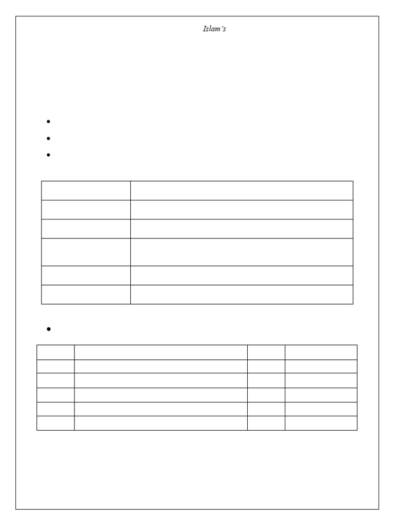 Ipmv Rubrics Experiment | PDF