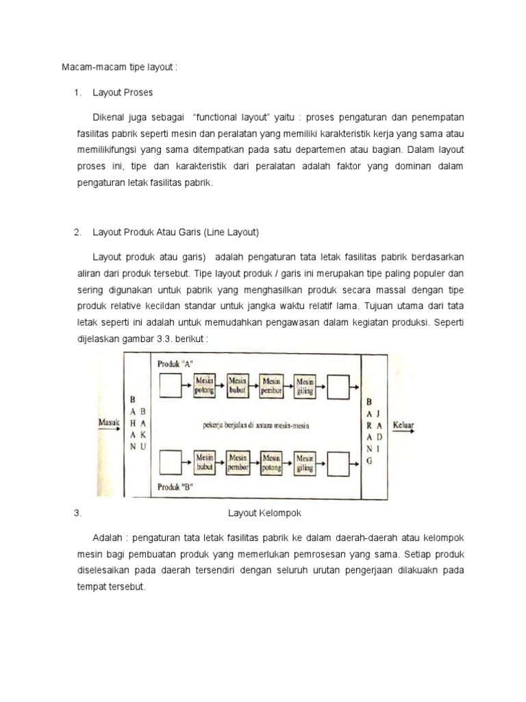 Macam Macam Layout | PDF | Teknologi & Rekayasa