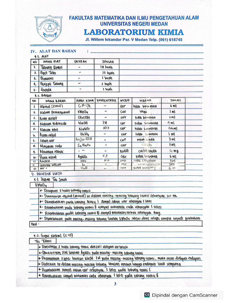 Alaba - Tabel Gugus Fungsi New | PDF