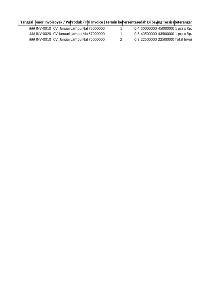 Rekap Invoice Otomatis | PDF