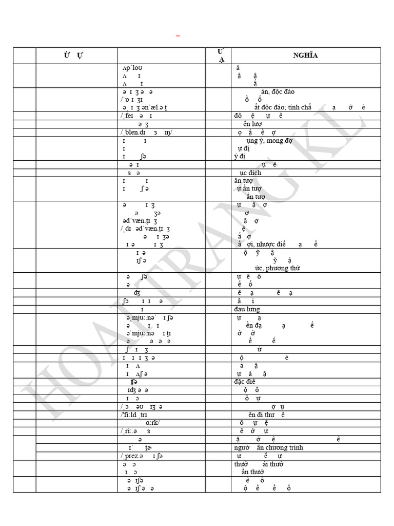 KEY K51 UNIT 8 | PDF