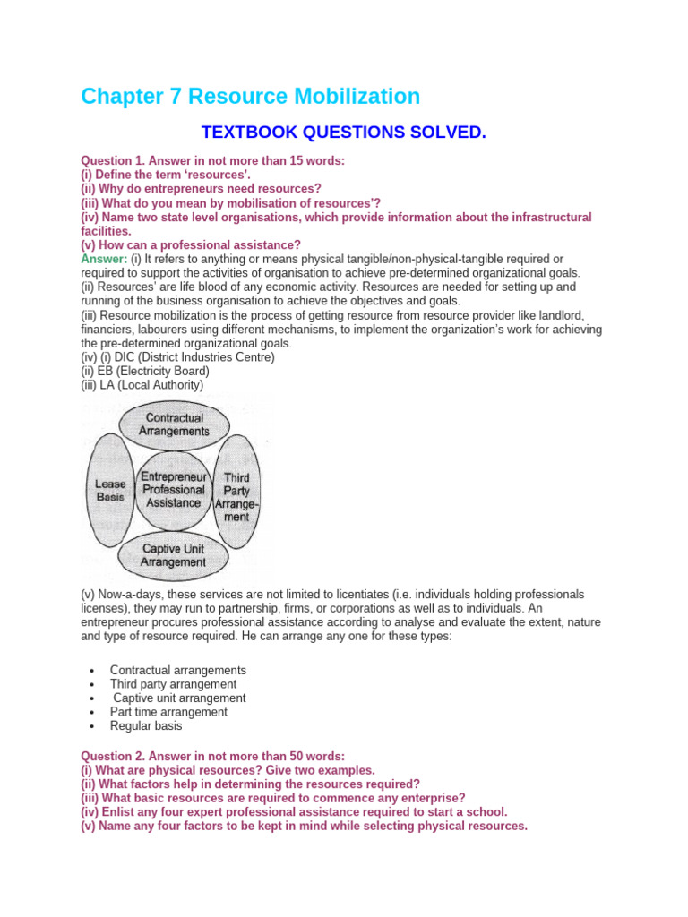 Class 11th ENT Chapter 7 Resource Mobilization | PDF | Capital (Economics) | Human Resources