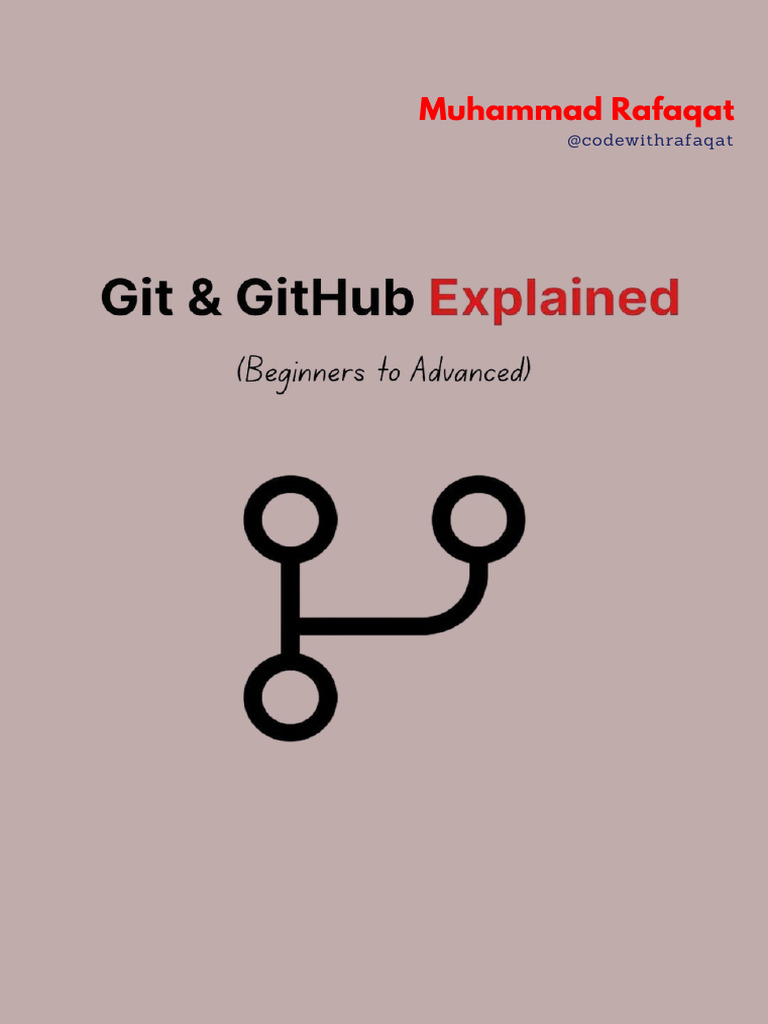 Muhammad Rafaqat: @codewithrafaqat | PDF