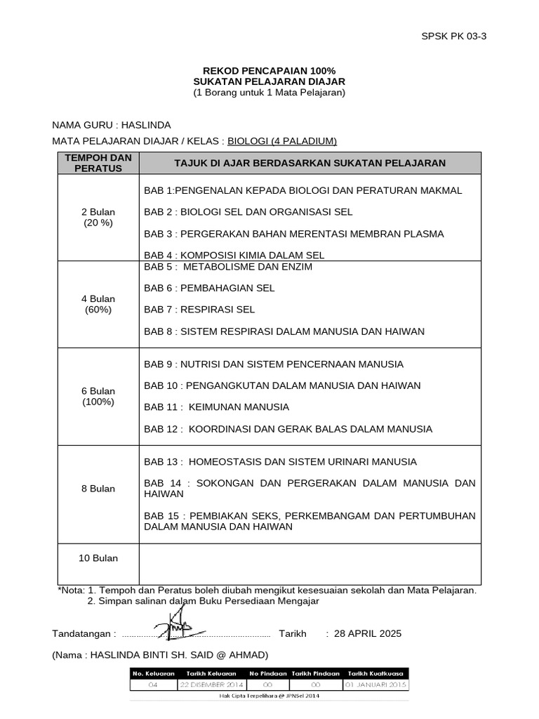 PK03 REKOD 100% BIO f4 LINDA | PDF