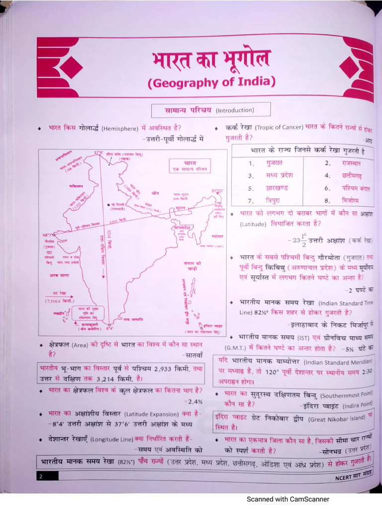 Ncert Sar Sangarh Indian Geo | PDF