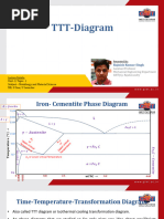 Lecture 3 - TTT Diagrams | PDF | Steel | Materials