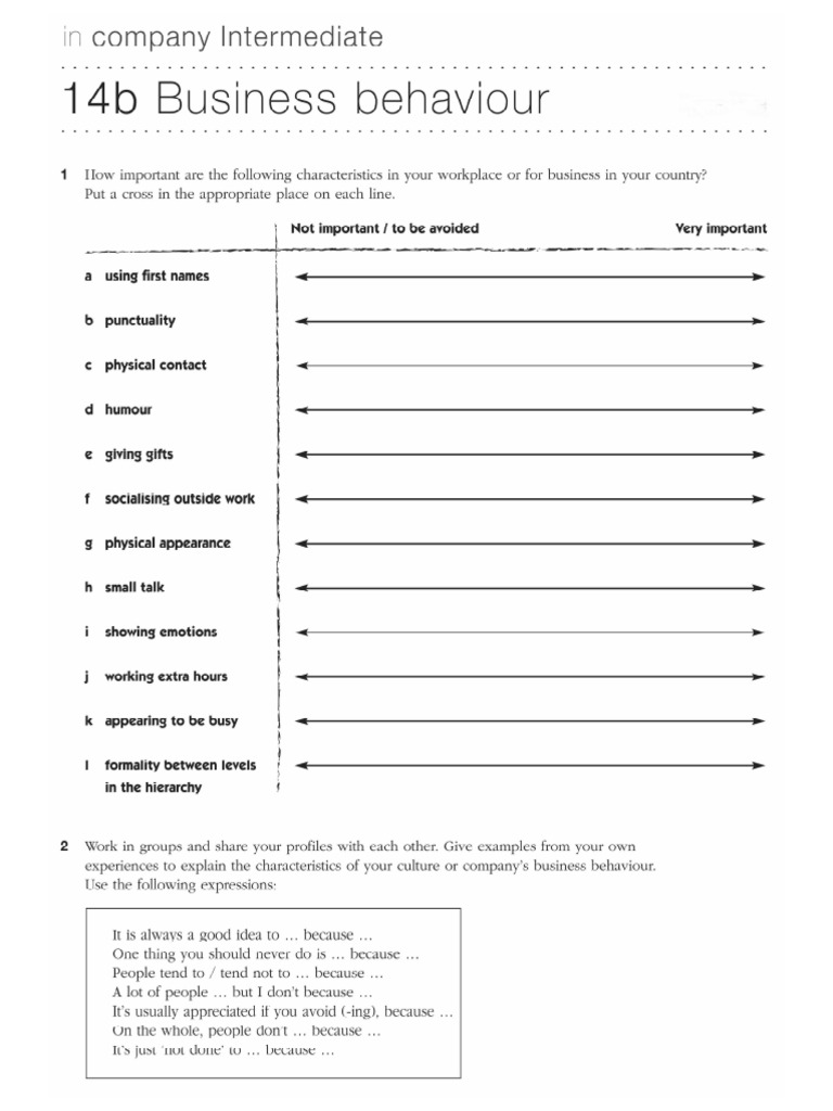 Business Behavior | PDF