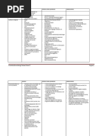 0924 089 Organogram+EZ KGG NL V2b 1 | PDF