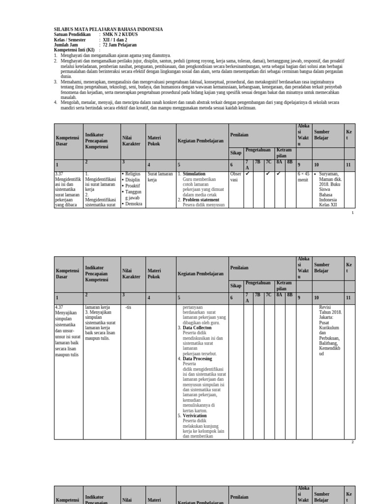 2022 2023 8. SILABUS Kelas XII | PDF