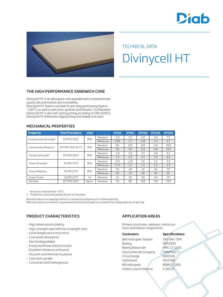 Datasheet Divinycell HT-101 | PDF | Pascal (Unit) | Electrical ...