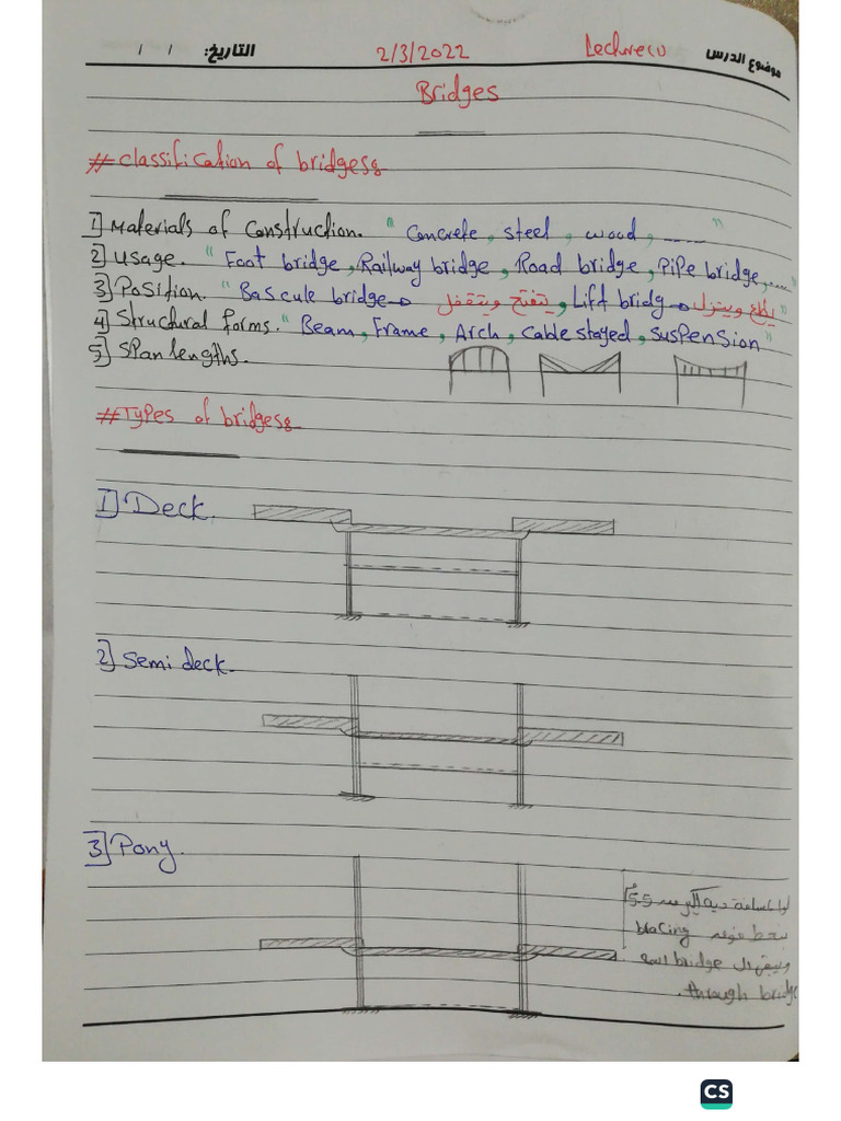 Steel (3) Lec 1 | PDF