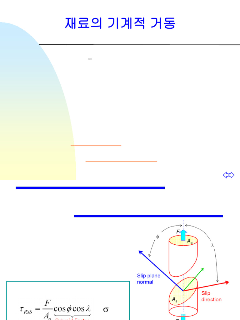 Cours_2 Mechanical Behavior of Materials | PDF | Plasticity (Physics) | Condensed Matter Physics