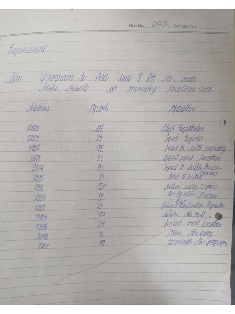 Vidhika Coa Lab Ass 4 | PDF