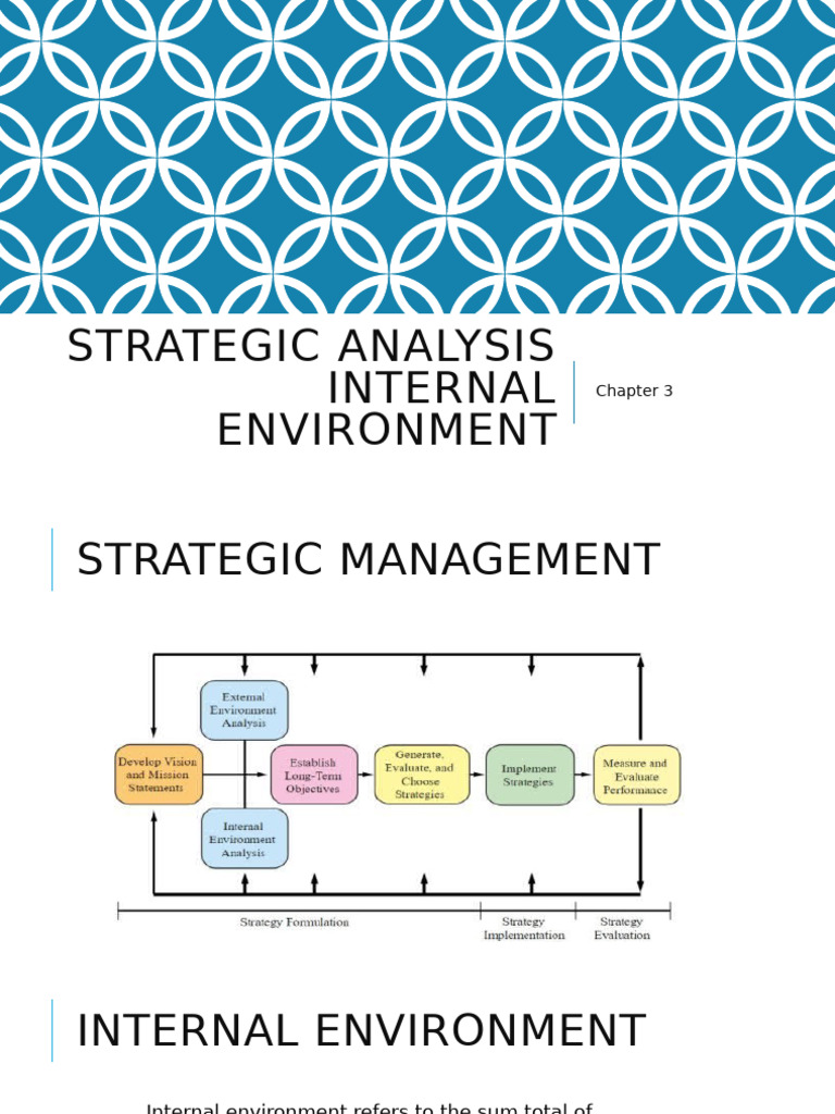 Chapter 3 Strategic Analysis | PDF | Marketing | Swot Analysis
