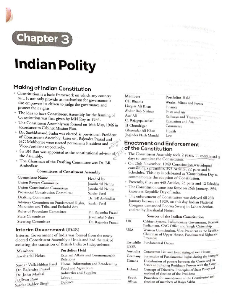 Indian Polity | PDF