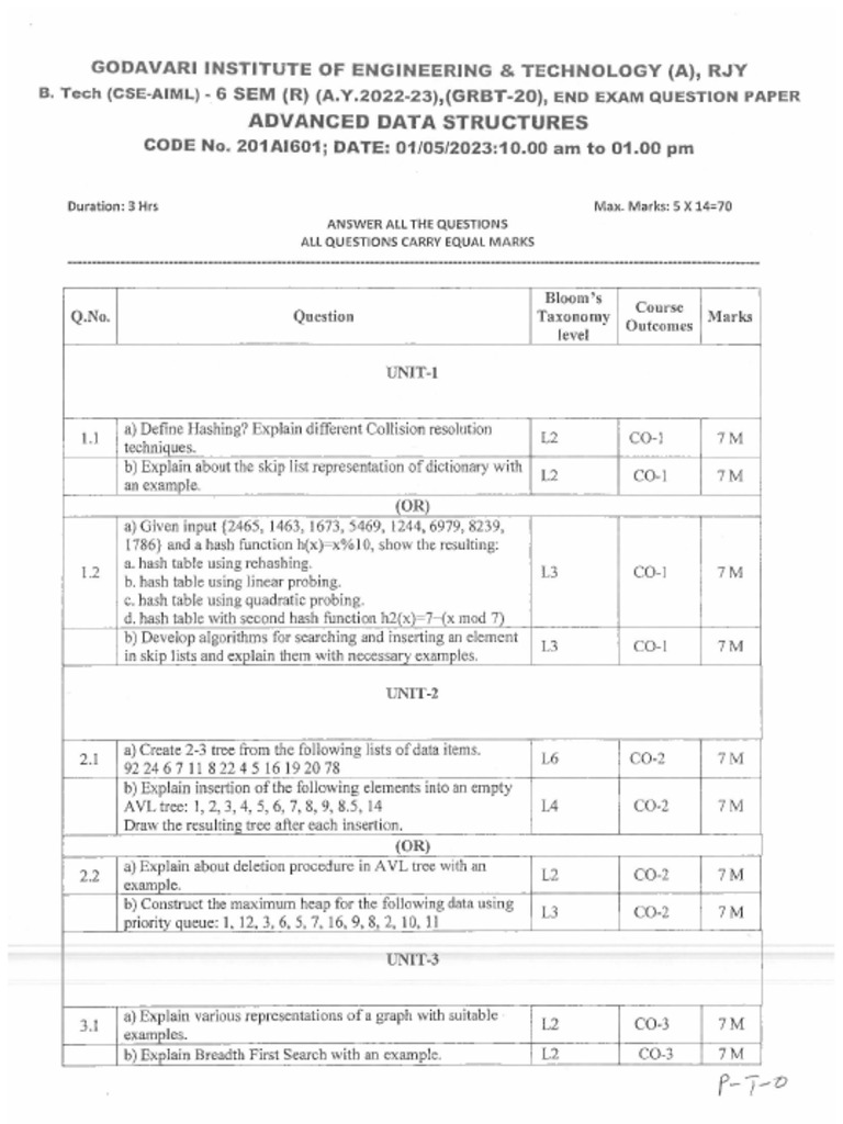 ADS Previous Year QP | PDF