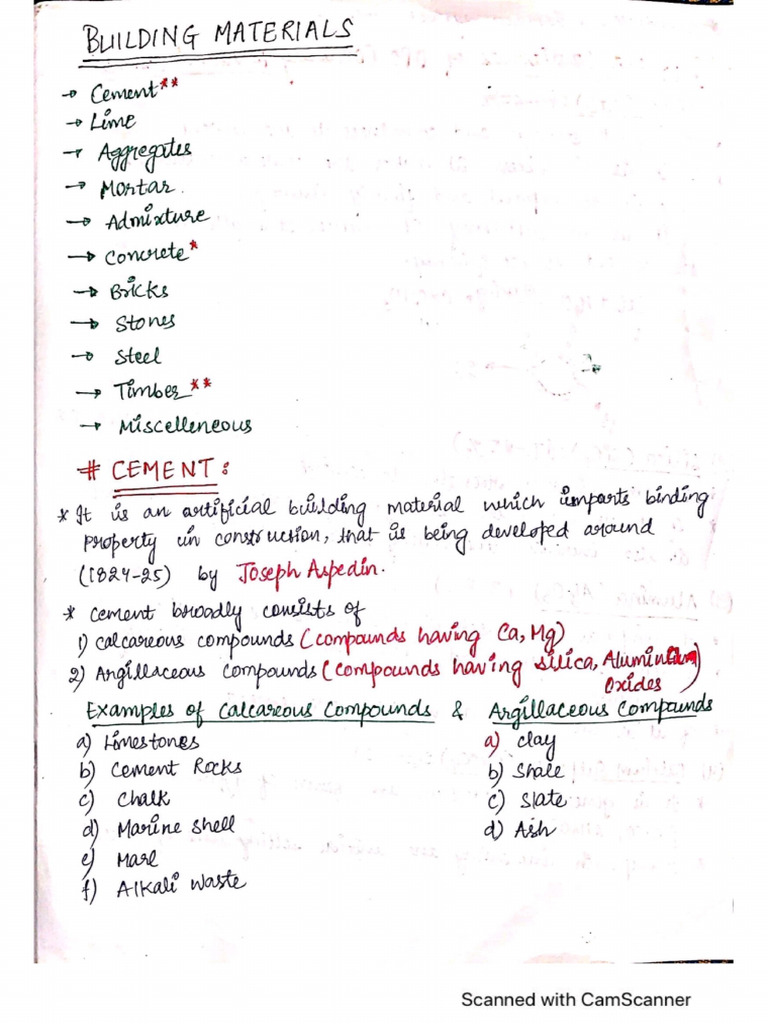 Building Materials | PDF