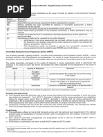 Dundee Grading Scale | PDF