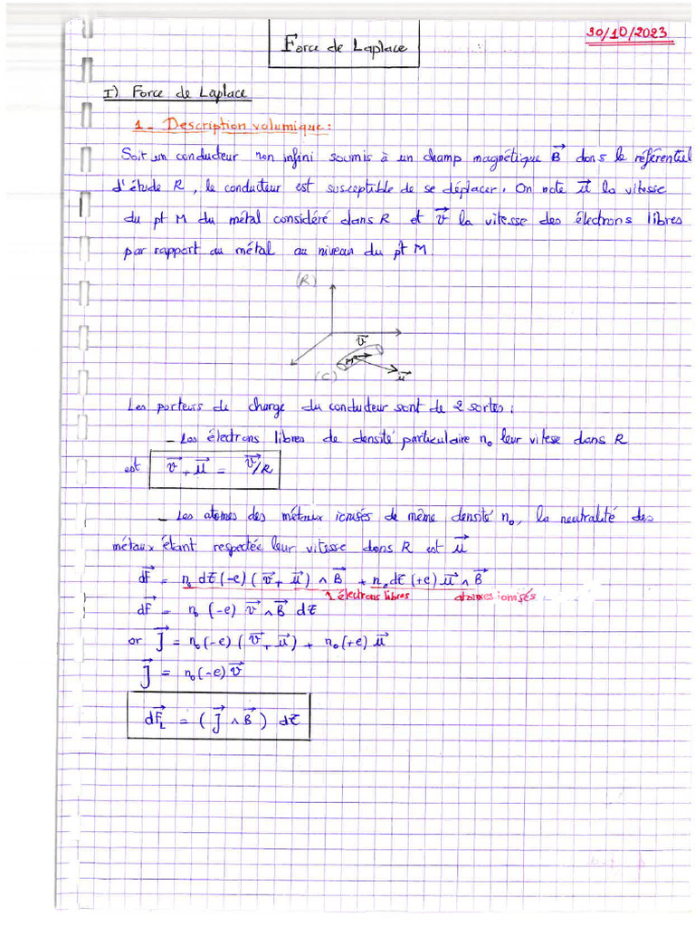 Force de Laplace | PDF