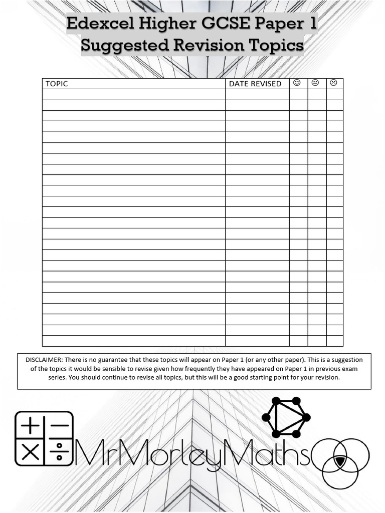 GCSE Higher Paper 1 Suggested Revision | PDF | Quadratic Equation ...