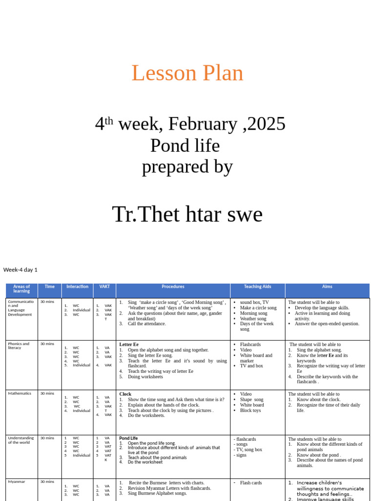 Week 4 of February Lessons Plan by TR Thet Htar Swe | PDF | Flashcard ...