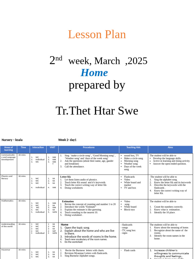 2nd Week of March Lesson Plan by TR Thet Htar Swe | PDF | Flashcard ...