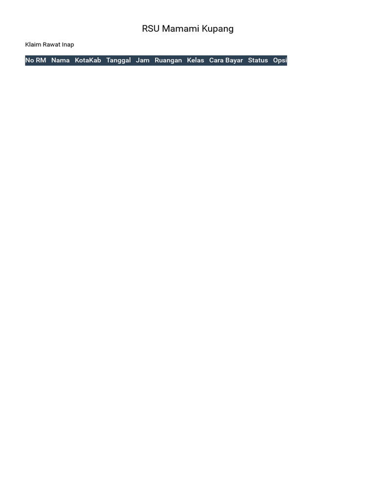 RSU Mamami Kupang | PDF