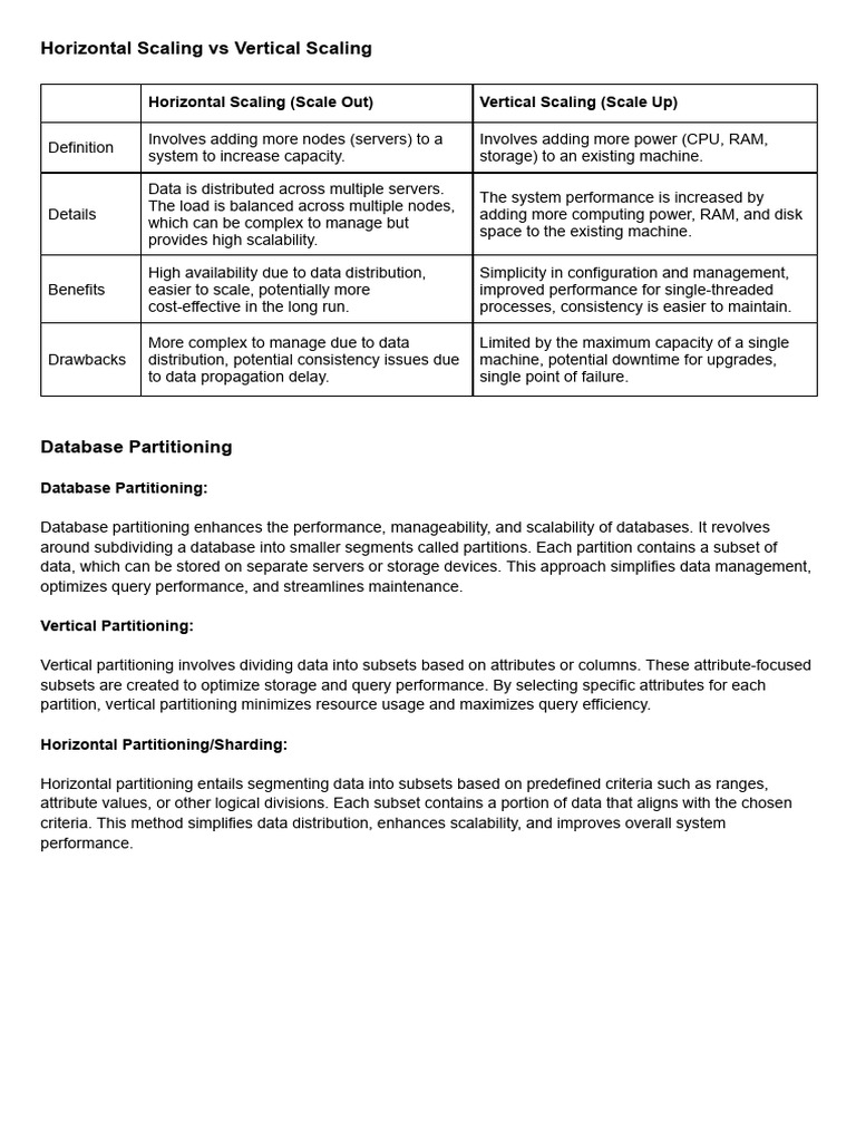 Class 7 - Scaling, Sharding, Consistent Hashing | PDF | Scalability ...