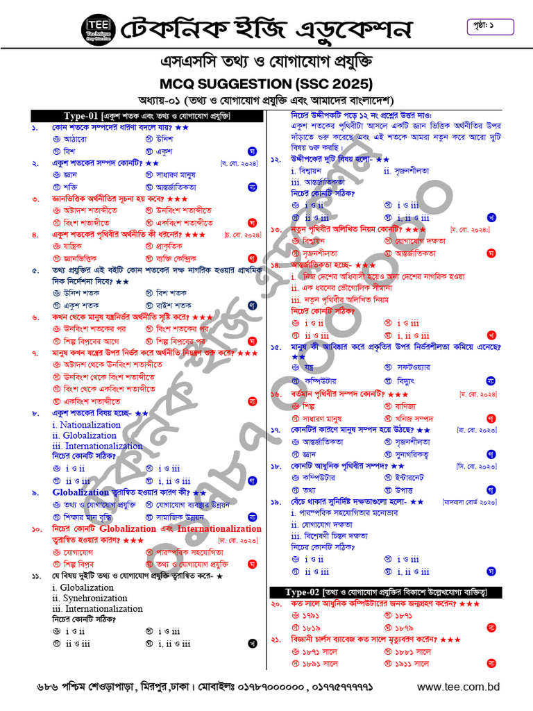 Ict 500 MCQ | PDF | Digital Technology | Networking Standards