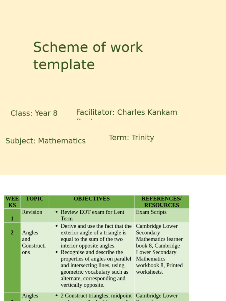 Year 8 Maths Scheme of Work | PDF | Ratio | Mathematics