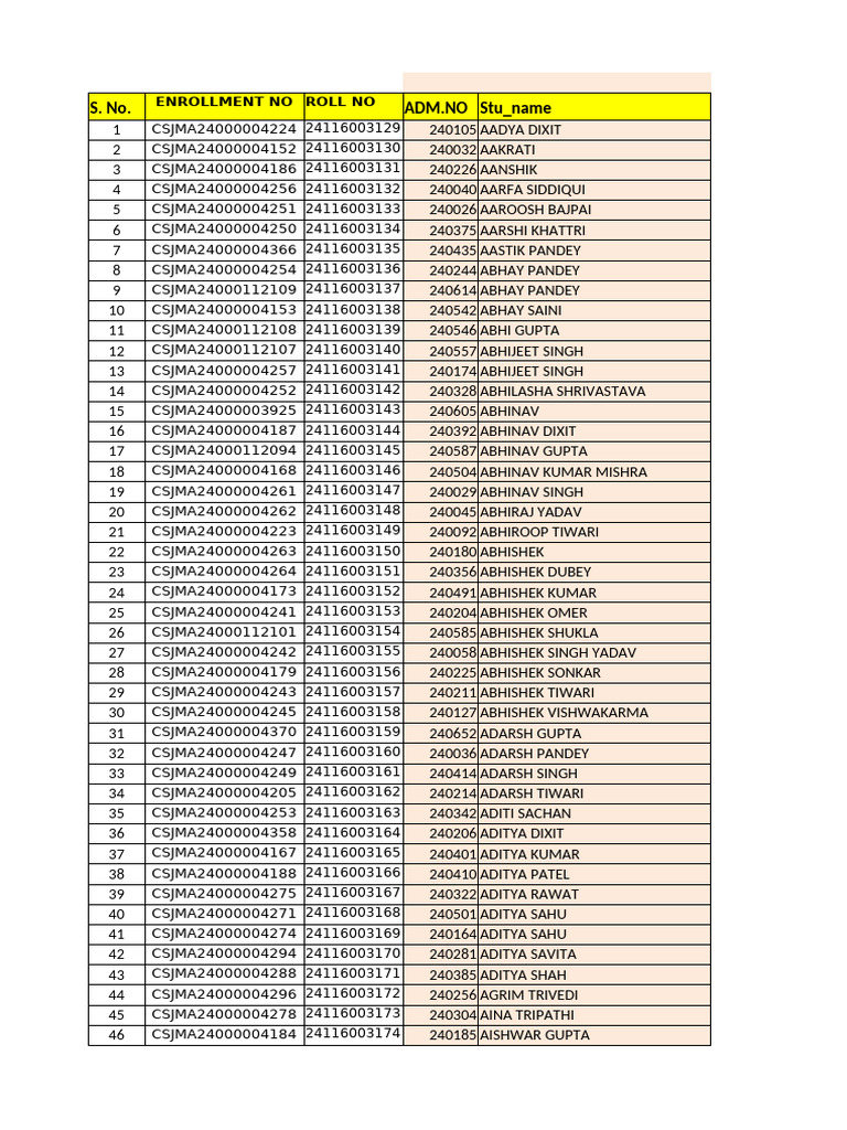 Bca24 Sem 2 Mobile Data 658 | PDF