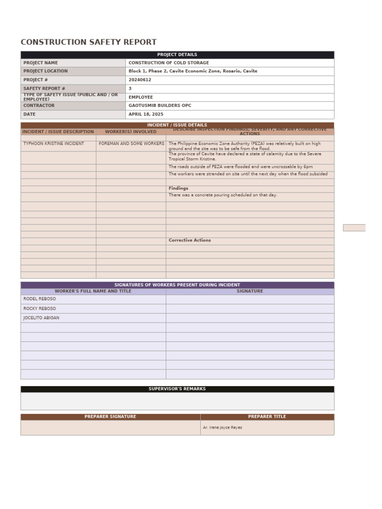 IC Construction Safety Report Template - 11 | PDF