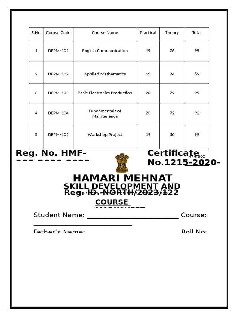 Marksheet Format | PDF